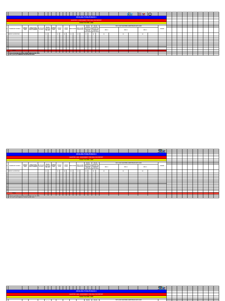 Grade 6 q2 AP-elem Item-Analysis | PDF