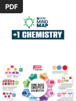 WWW Scribd Com Document 721813179 Class 12th Chemistry Short Notes For ...