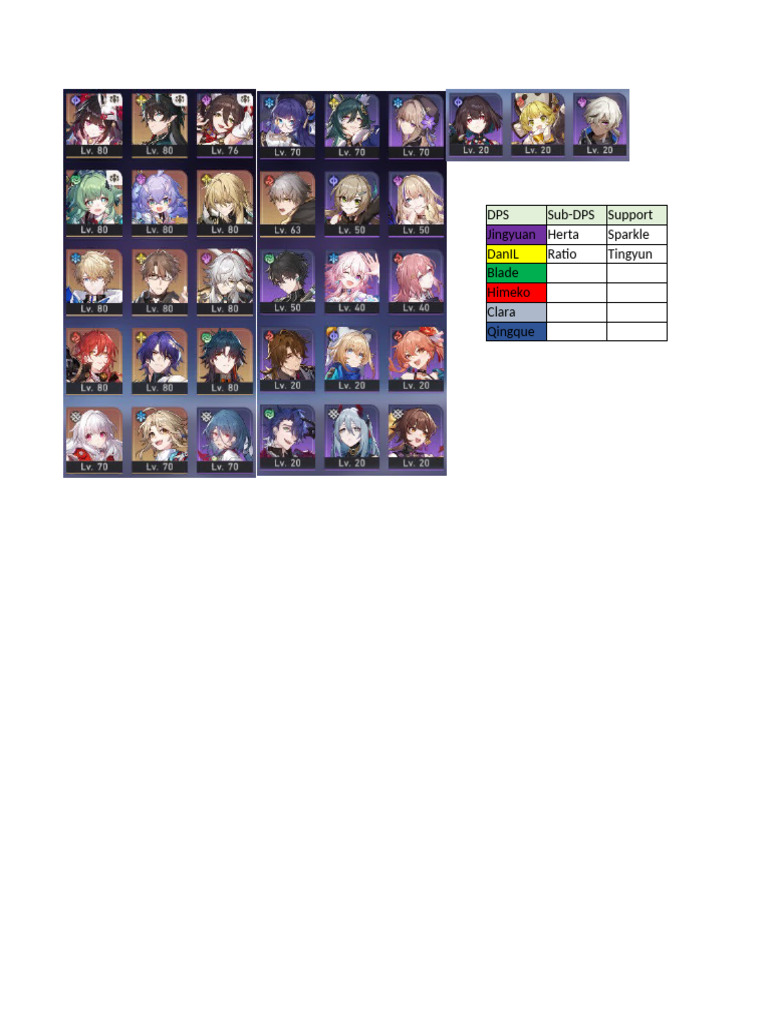 Dps Sub-Dps Support Jingyuan Herta Sparkle Danil Ratio Tingyun Blade Himeko Clara Qingque | PDF