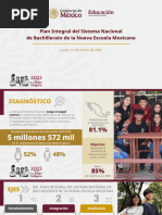 Mapa Mental NEM | PDF | Aprendizaje