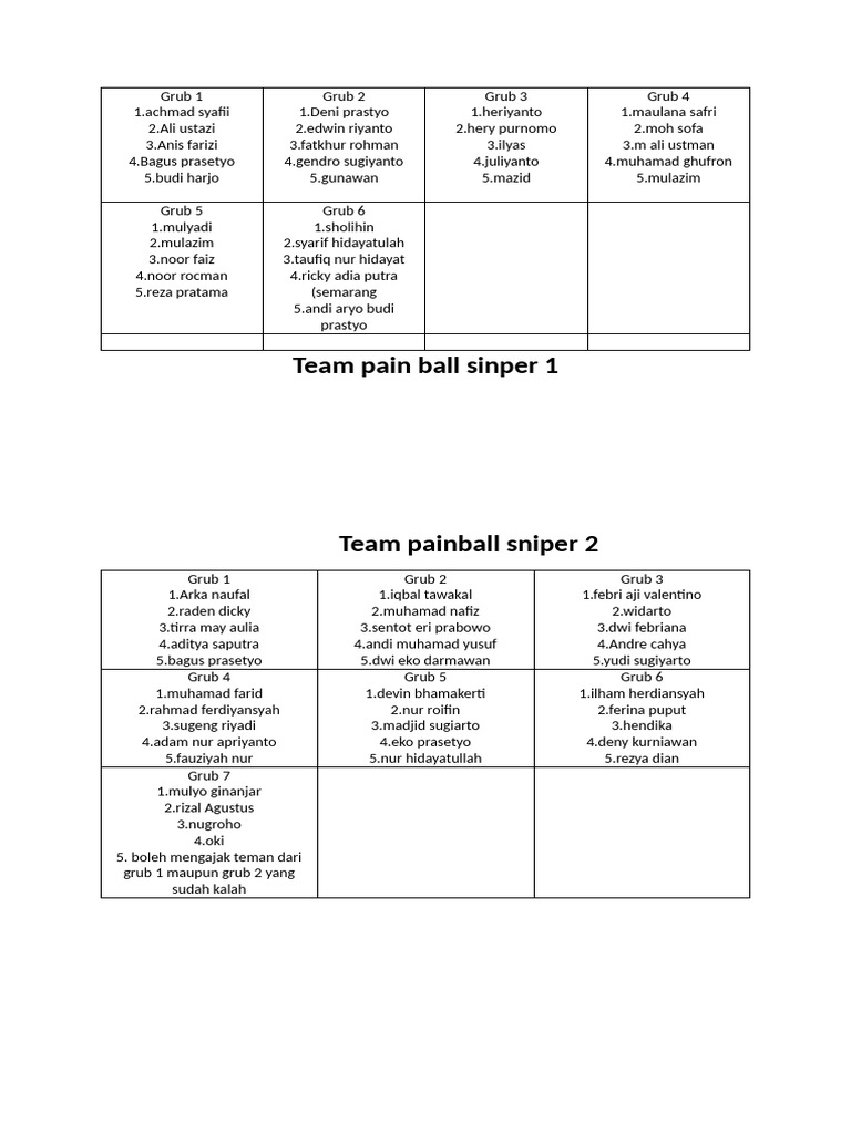 team pain ball | PDF