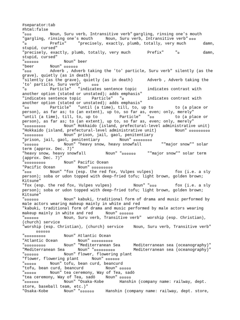 Essential Japanese Vocabulary Guide | PDF | Verb