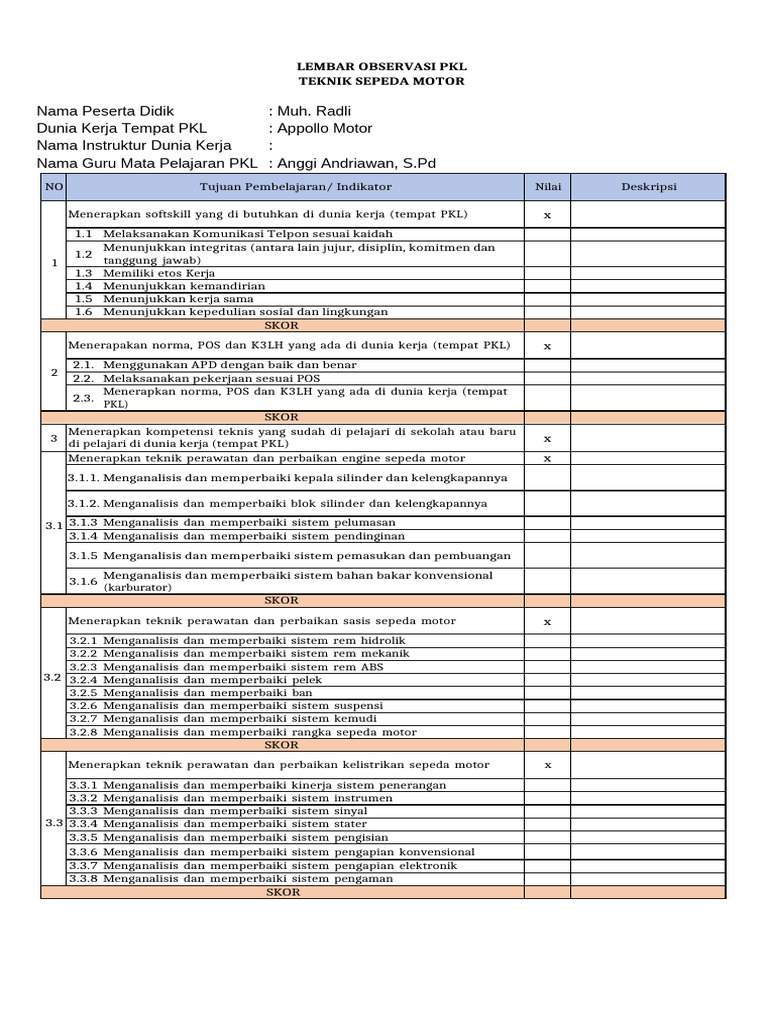Lembar Observasi PKL TSM | PDF