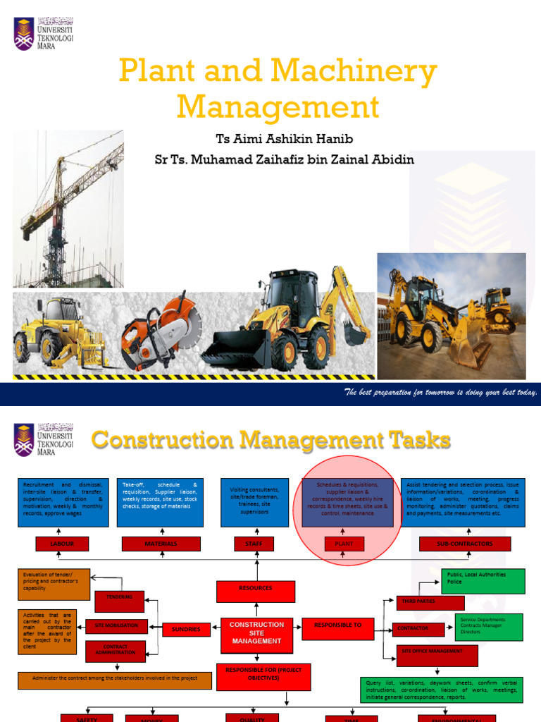 W11 Plant & Equipment Management | PDF | Capital (Economics) | Procurement