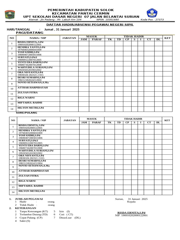 Absen 2025 | PDF