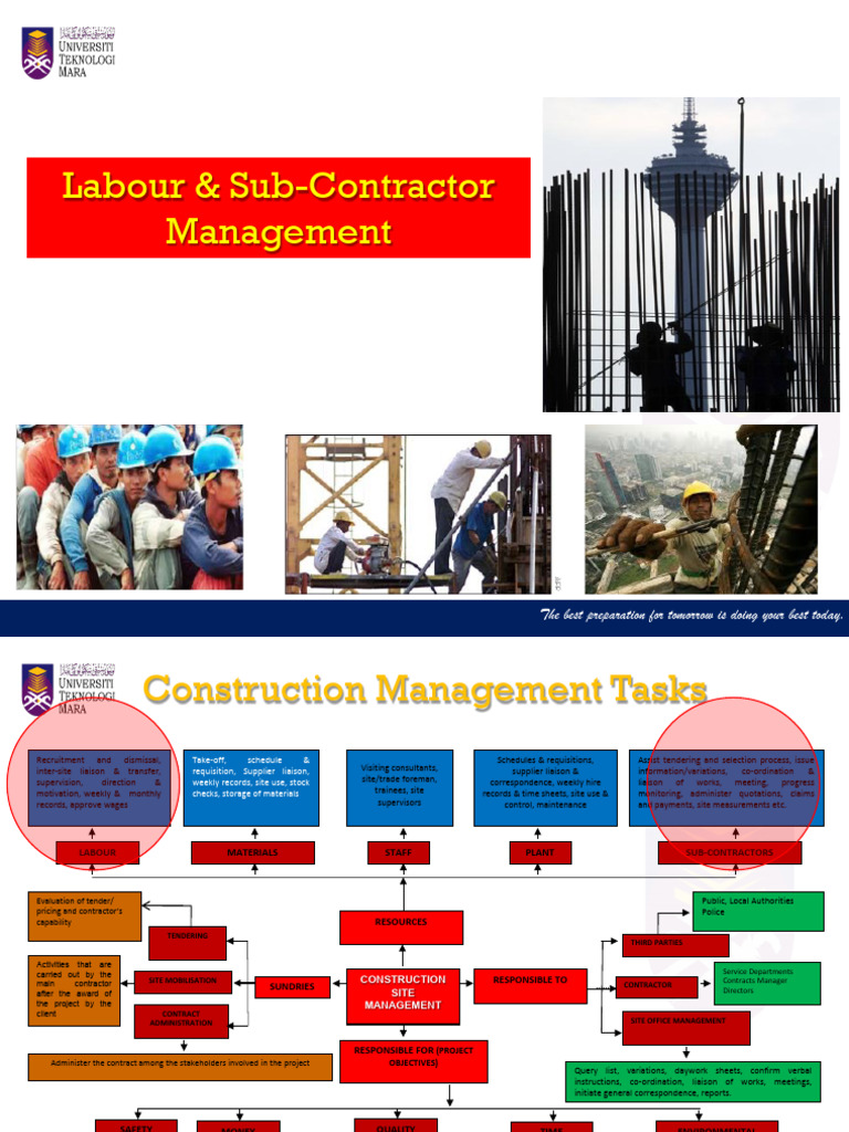 W10 Labour & Sub-Contractor Management | PDF | Subcontractor | Tile
