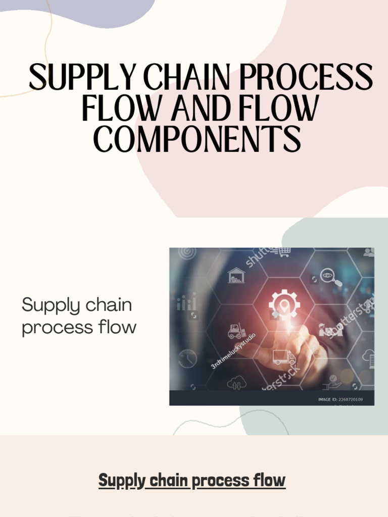 Supply Chain Process Flow and Flow Components - 20250111 - 124722 ...