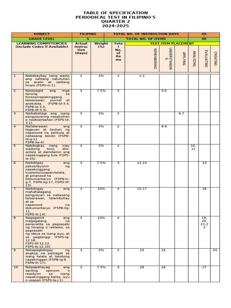 Q2-PT FIL 5 W TOS - WD ANS. K | PDF