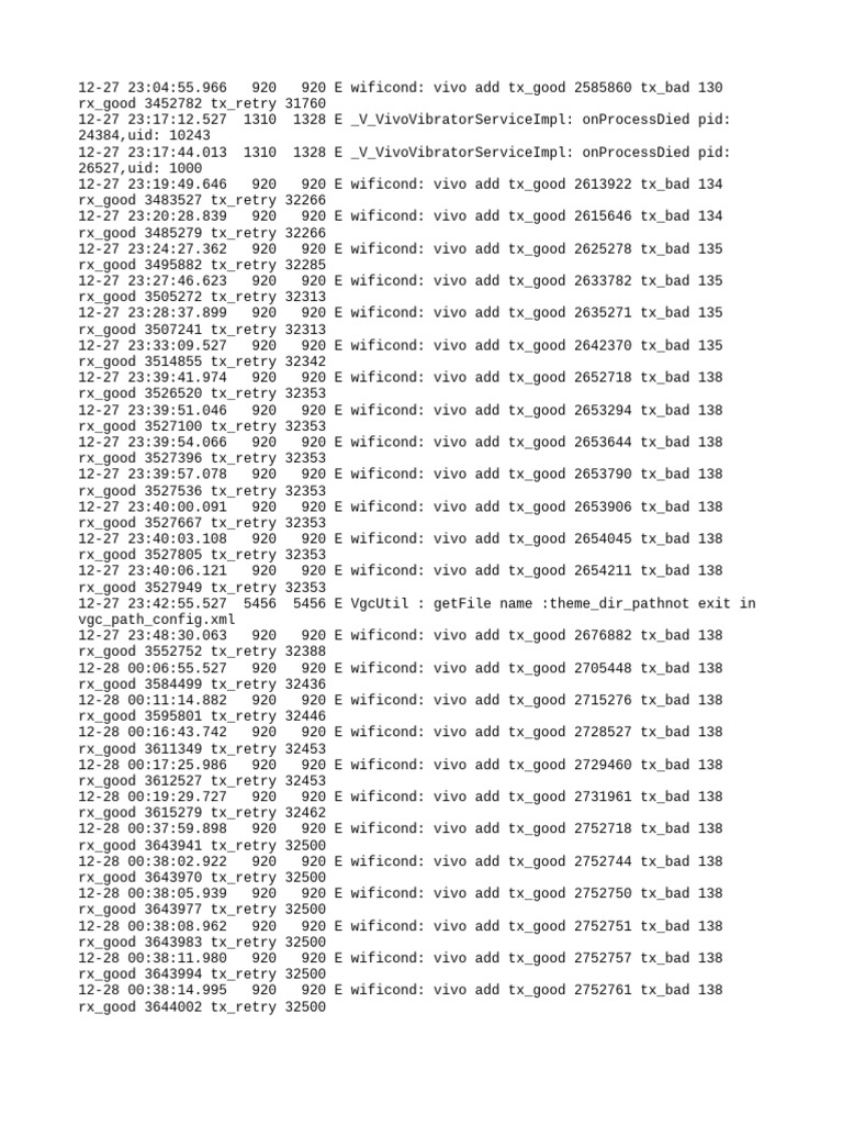 Vivo WiFi and Vibrator Logs Analysis | PDF | Computing