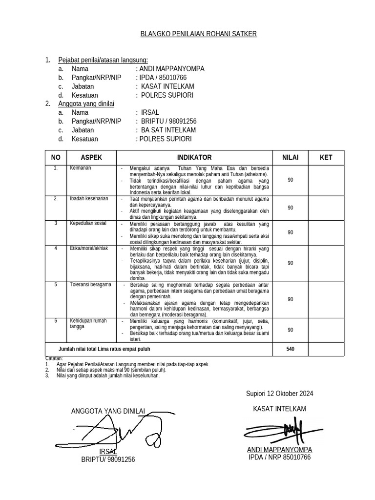 Blanko Penilaian Rohani | PDF
