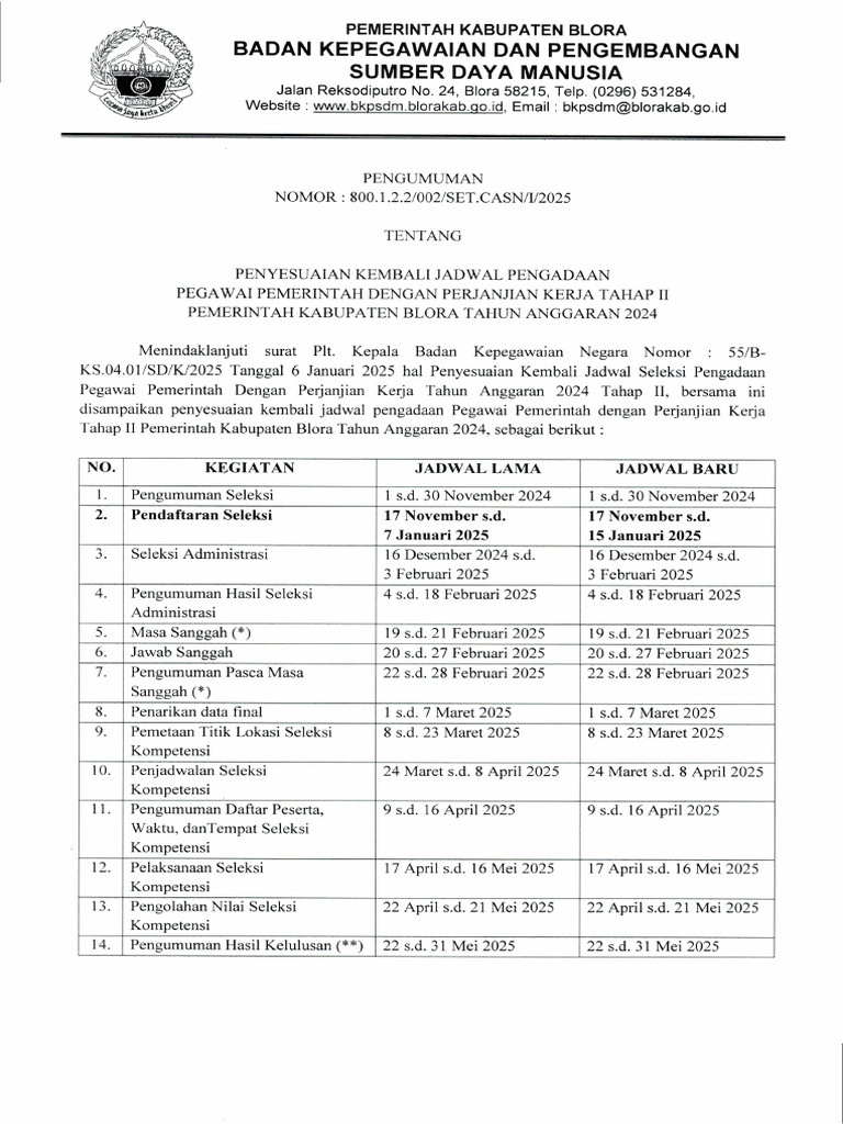 Penyesuaian Kembali Jadwal PPPK TII Blora 2024 | PDF