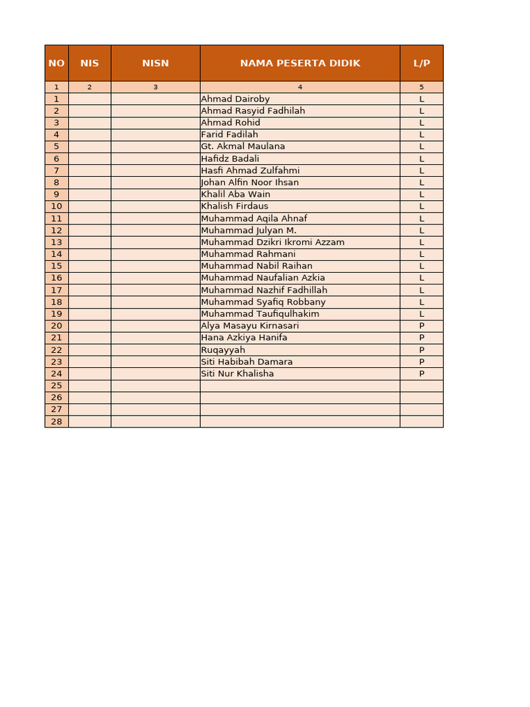 Mapel - Input Guru Kurikulum Merdeka Kelas Xii | PDF