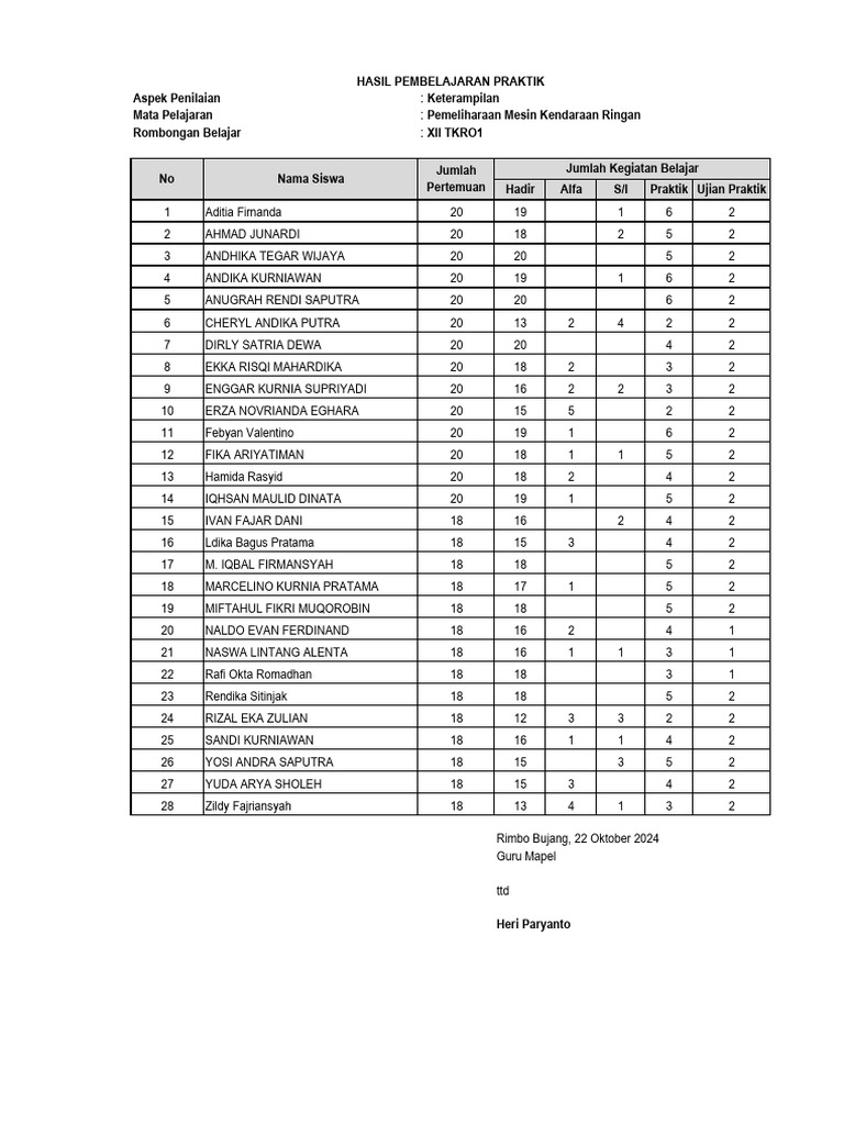PTS. 2024. Xii tkr.1 | PDF