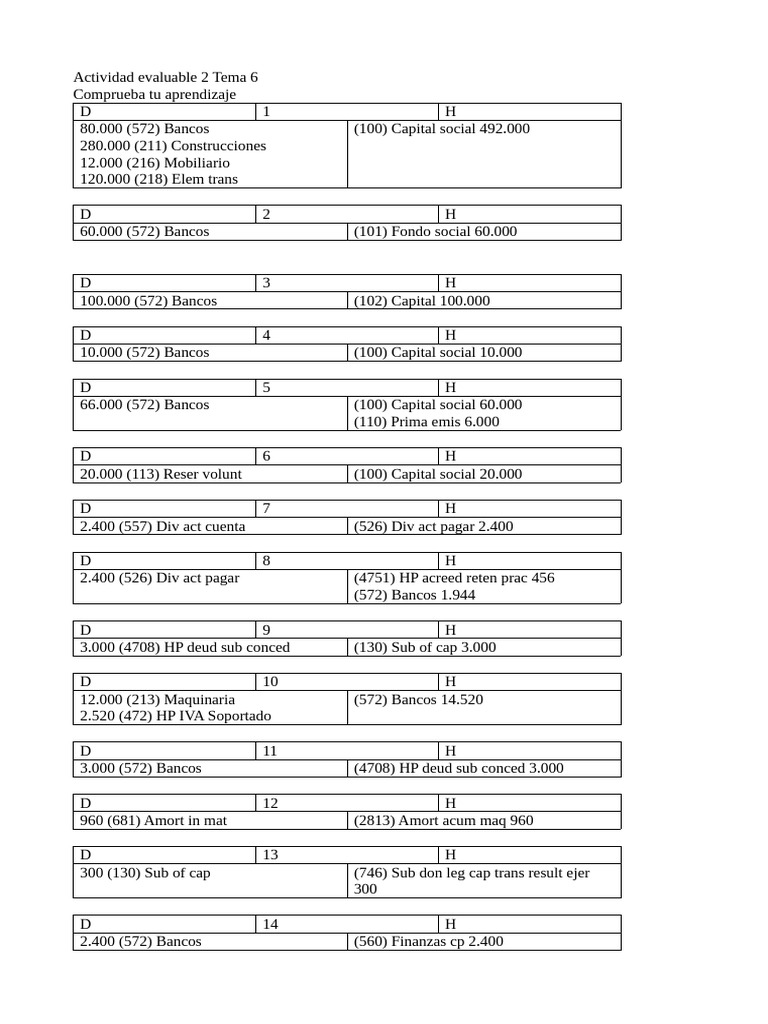 Act Ev 2 Tema 6 | PDF
