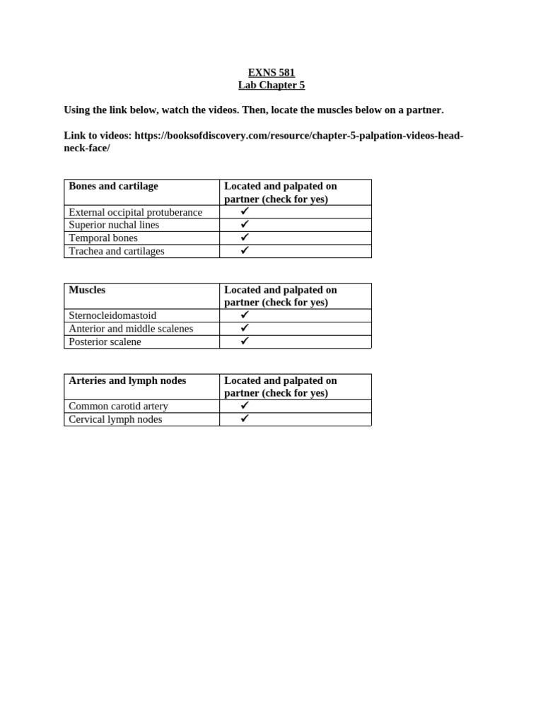Lab Chapter 5 - Spring 2024 | PDF