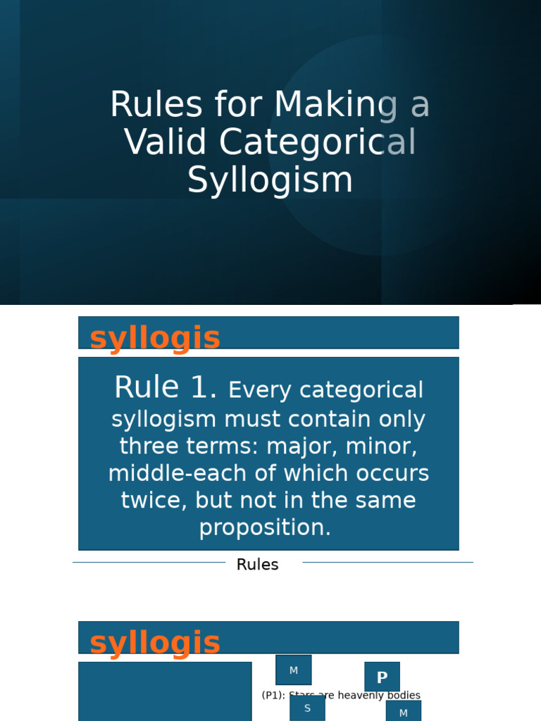Logic 9 Rules of Valid Syllogisms | PDF | Deductive Reasoning | Logic