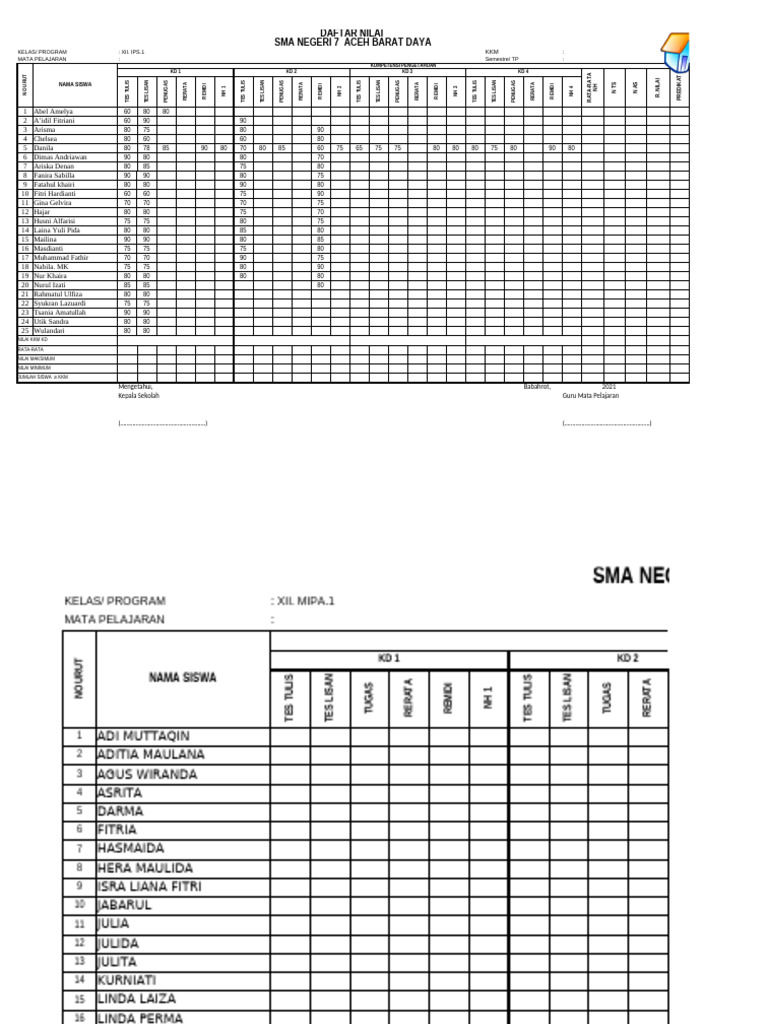 Format Nilai X | PDF