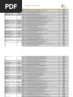Master List of Active Collection Agencies | PDF