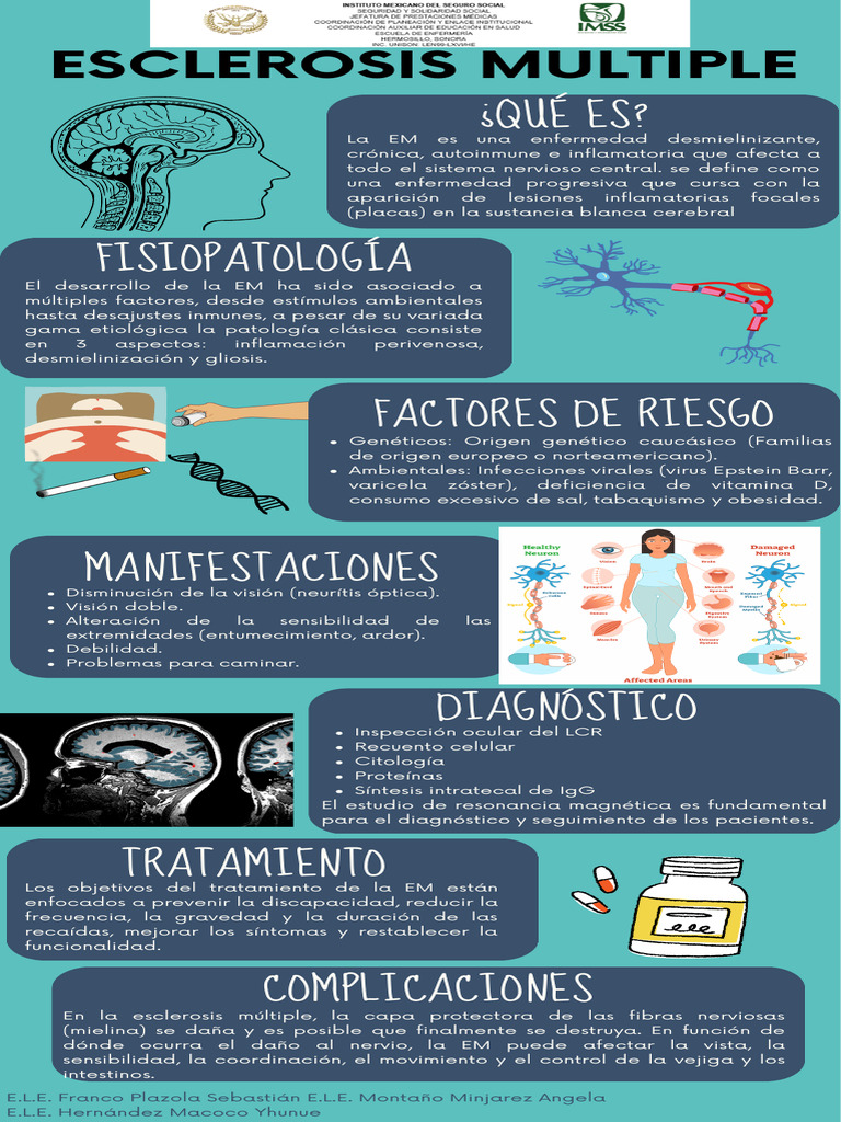 Esclerosis Múltiple: Causas y Tratamiento | PDF | Esclerosis múltiple ...