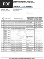 UL1973 Certificate - Unit | PDF