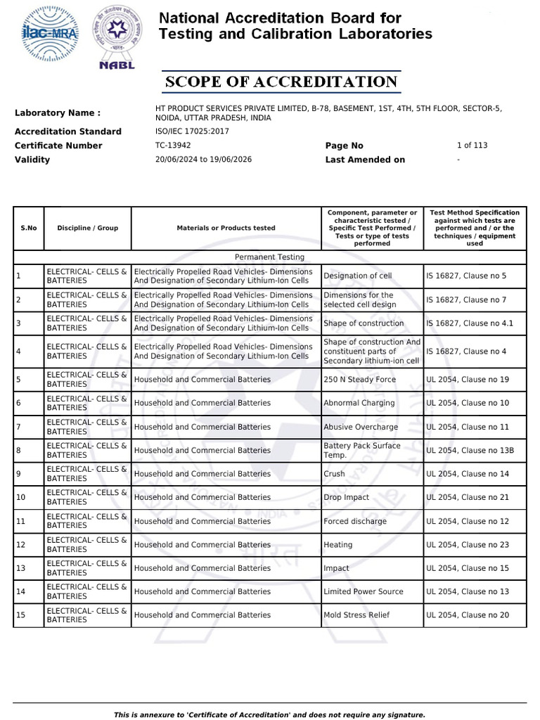 HT Product Nabl Scope | PDF | Rechargeable Battery | Electricity
