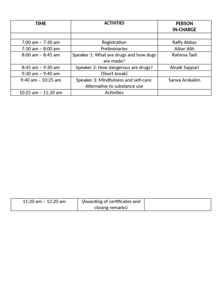 Porgram Matrix For Drug Awareness | PDF