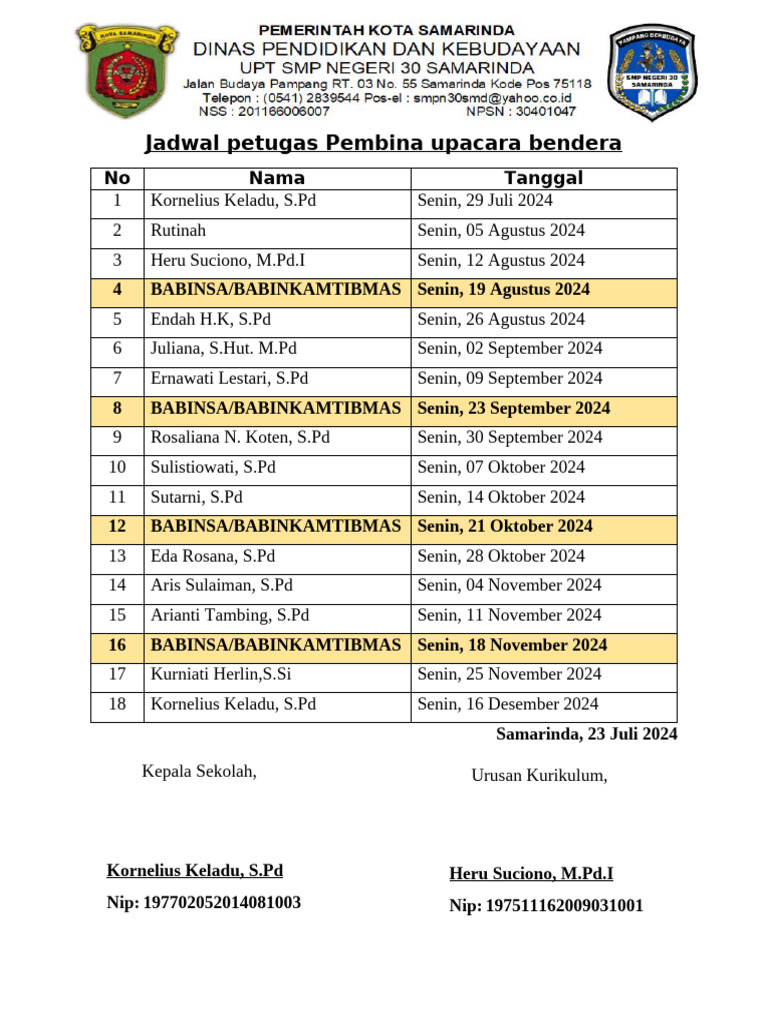 Jadwal Pembina Upacara | PDF