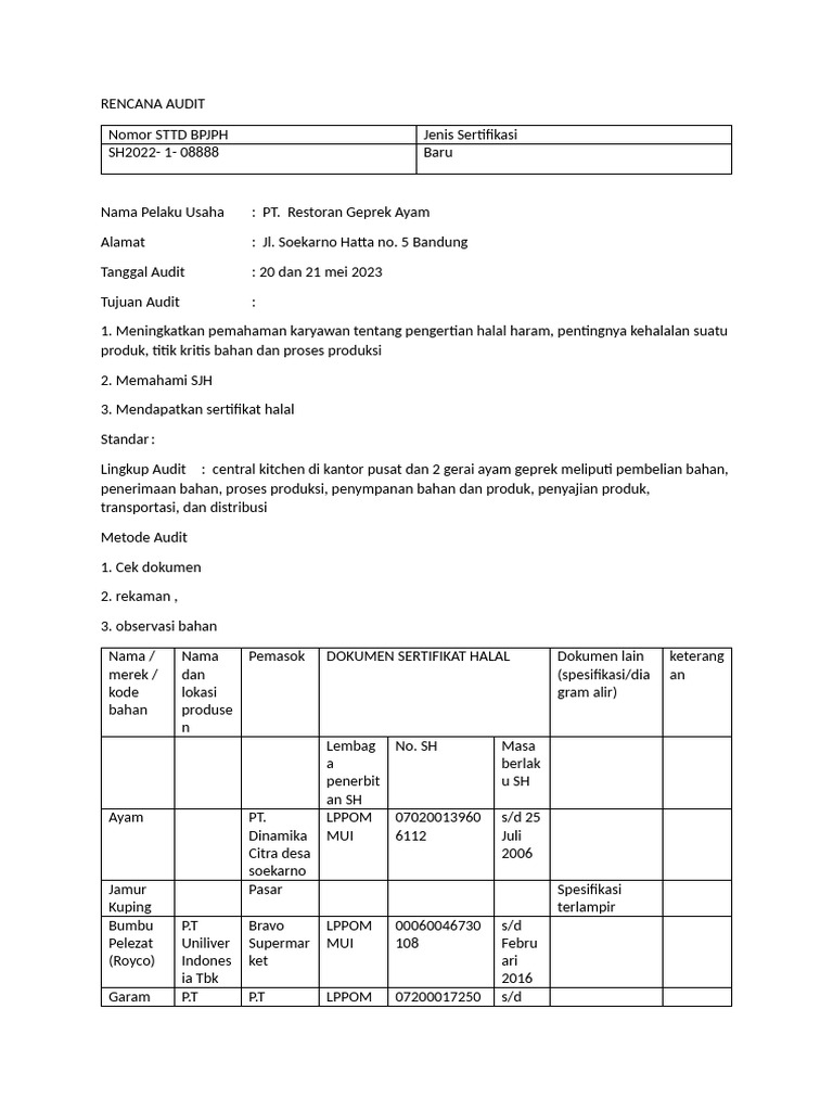 Tugas 2 Rencana Audit | PDF