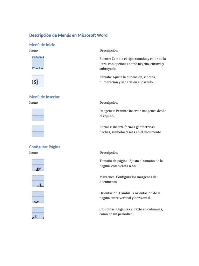 Descripcion Menus Microsoft Word Con Iconos Usuario | PDF