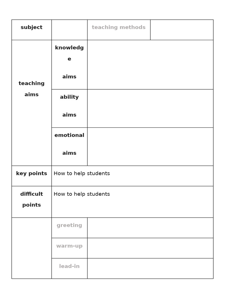 Effective Teaching Methods Overview | PDF