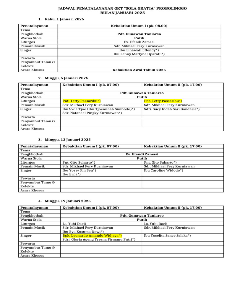 REV 1 - Jadwal Penatalayan Januari 2025 | PDF