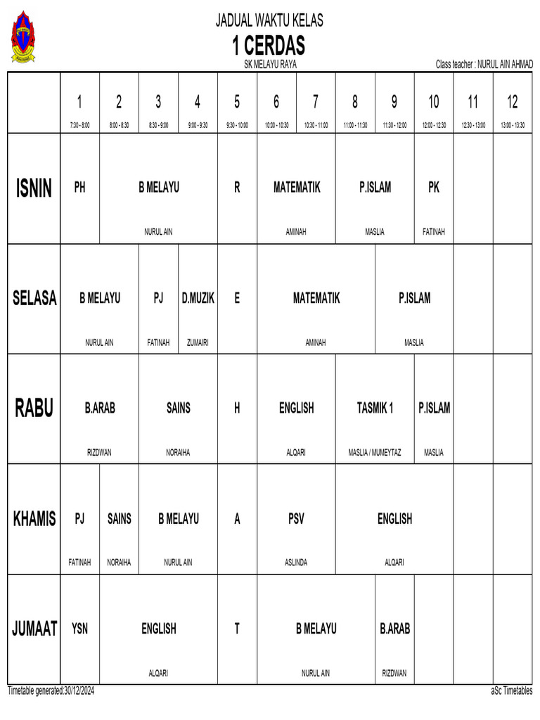 JADUAL KELAS 2025 | PDF