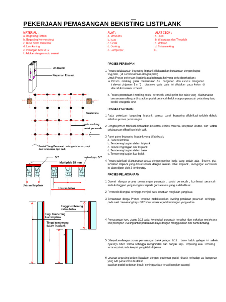 Methoda Perbaikan Lisplanks | PDF
