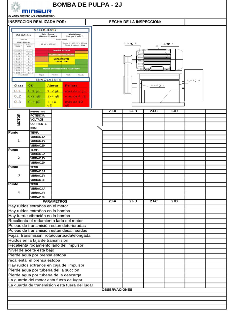 Bomba de Pulpa 2J | PDF