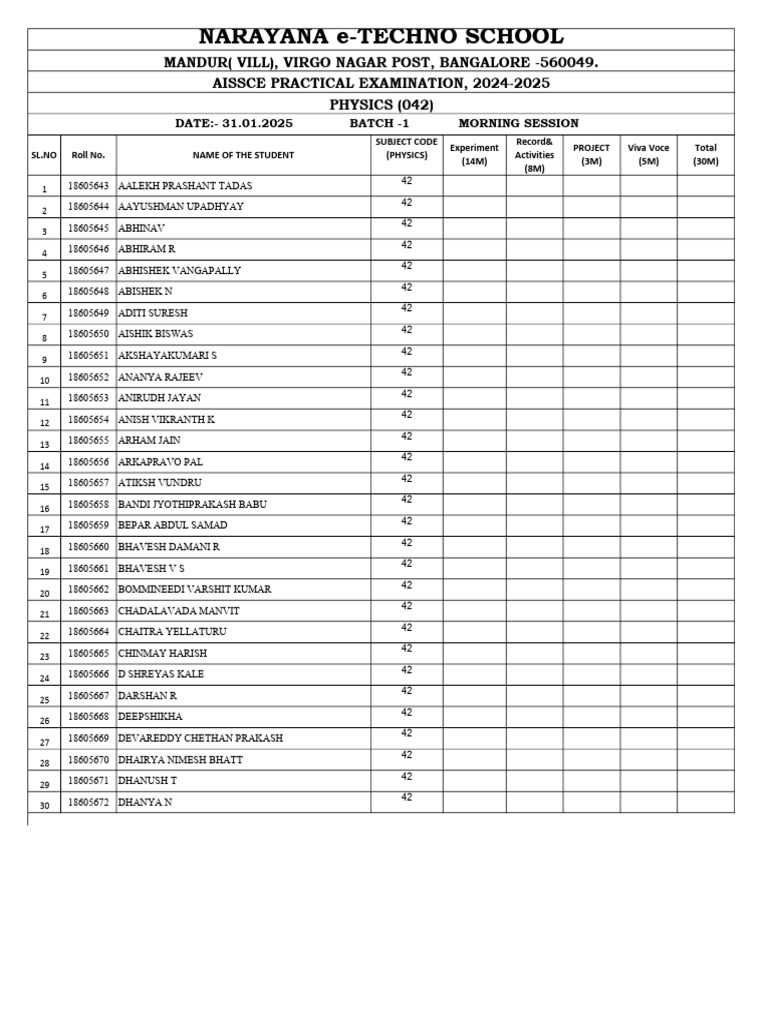 Cbse +2 Mandur Branch Physics Practical Lab Batches List | PDF