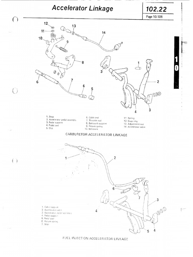 Engine 101-170 | PDF