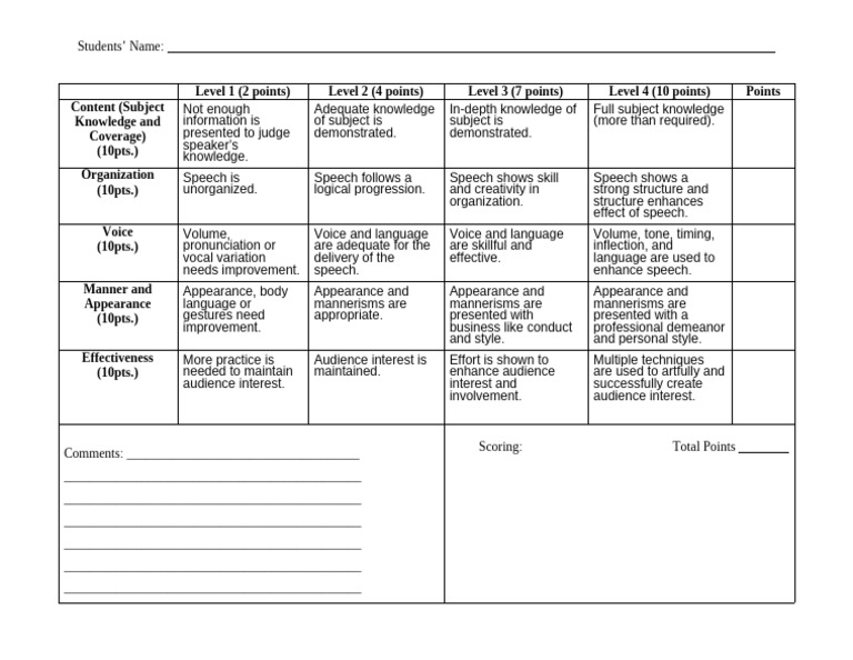 extempo-rubric | PDF | Human Voice | Speech