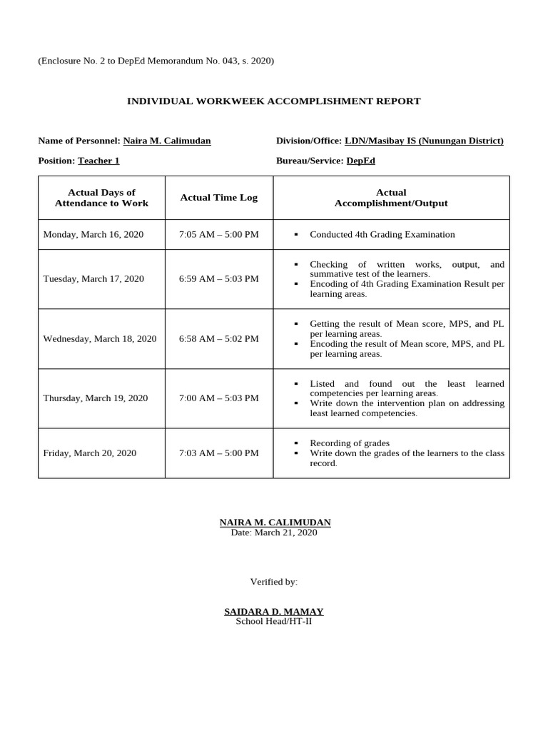 Individual-Worksheet-Accomplishment-report-LALANG | PDF | Workweek And ...