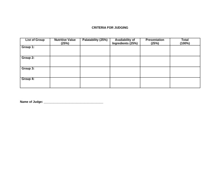 Cooking Contest Judging Criteria | PDF