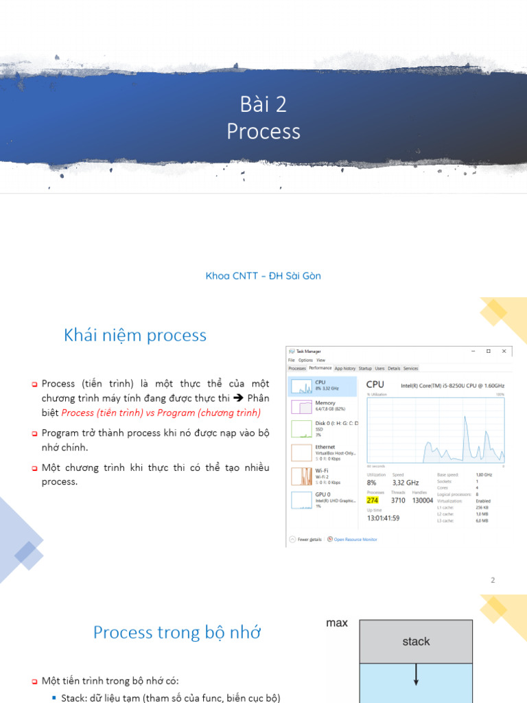 HDH C02 Process | PDF