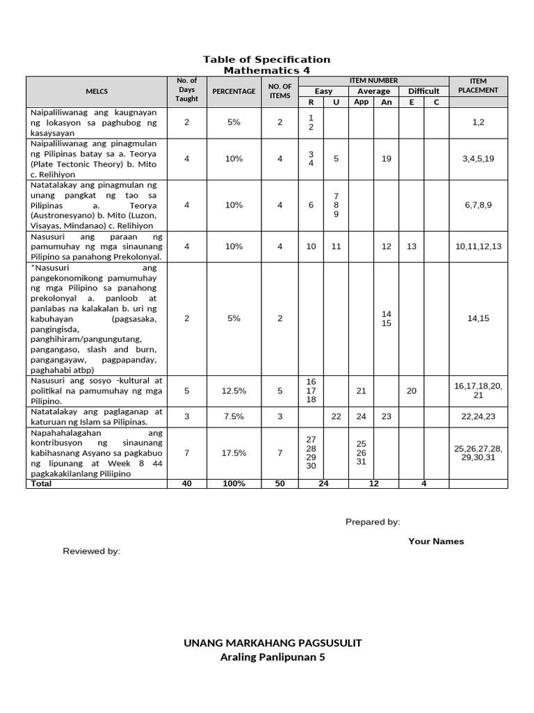 example of periodical exam | PDF