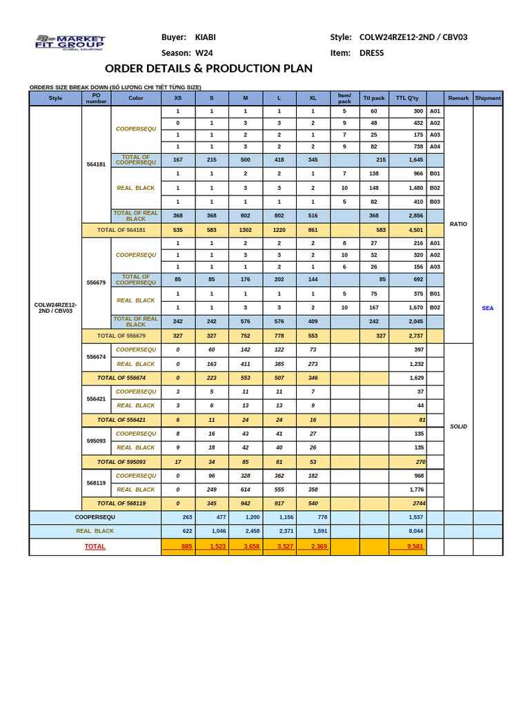 KIABI W24 Dress & T-Shirt Order Plan | PDF