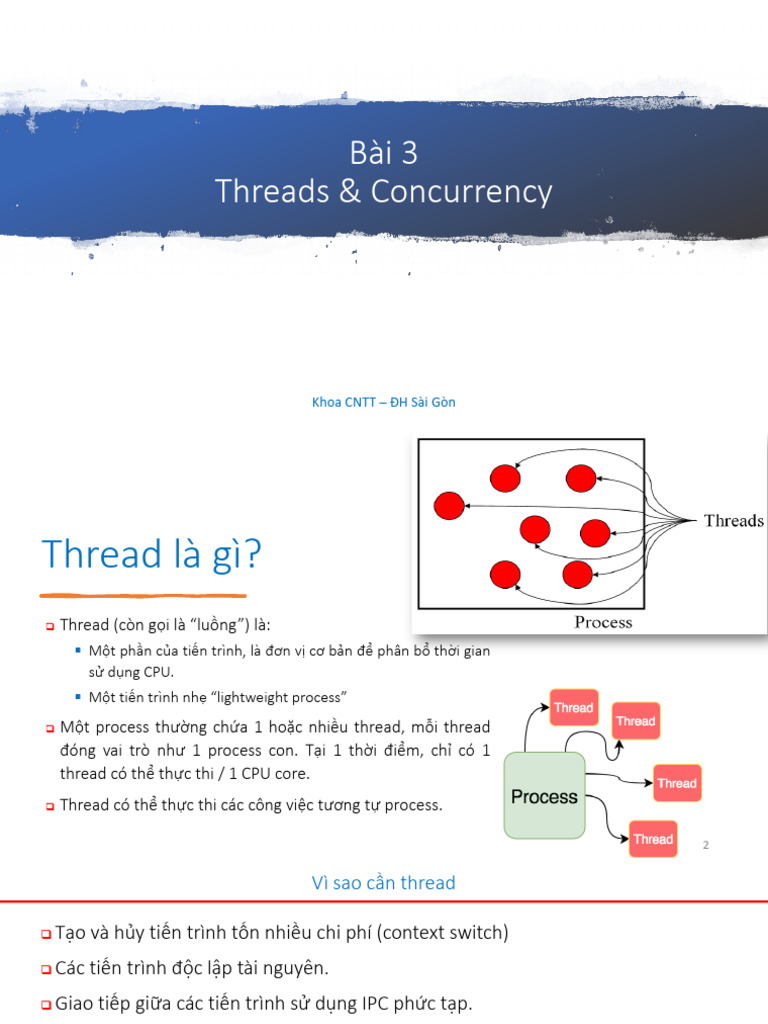 HDH C03 Thread | PDF