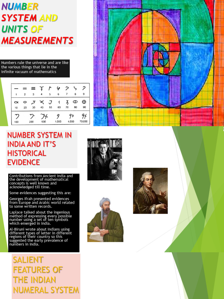 Number System and Units of Measurements (Iks-Lakshay Mangla and Kapil Kumar) | PDF | Numbers