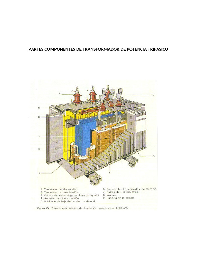 Partes Componentes de Transformador de Potencia Trifasico | PDF Partes Componentes de Transformador de Potencia Trifasico | PDF