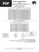 Alvenius Acoplamentos k10 | PDF