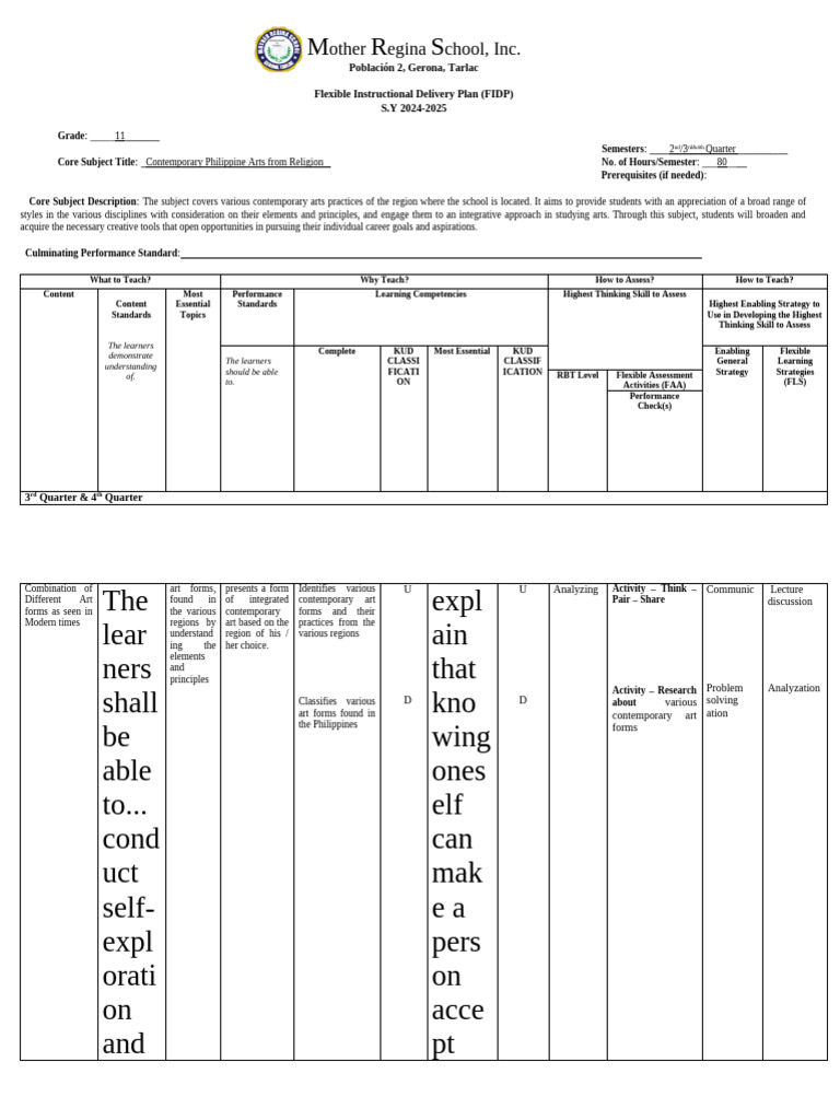 Cpar Fidp 3rd-4th-Quarter | PDF | Learning | Procedural Knowledge