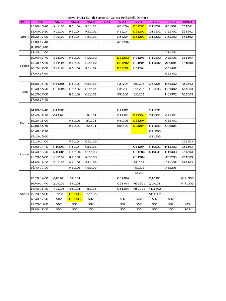 JADWAL_MK_DAMARA_REV.8 | PDF
