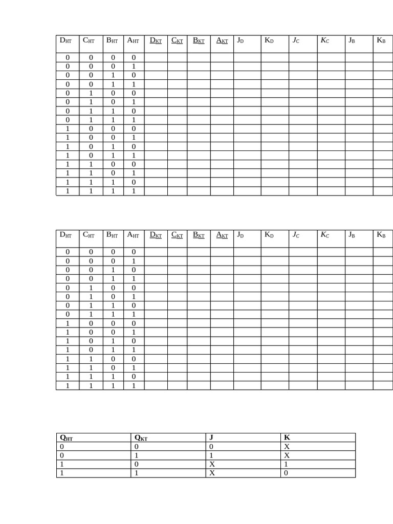 Excitation table - JK Analysis | PDF