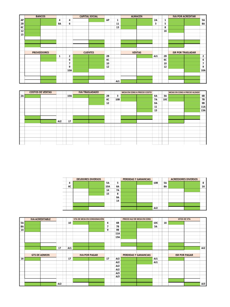 Mcia en Cons A Precio Costo | PDF